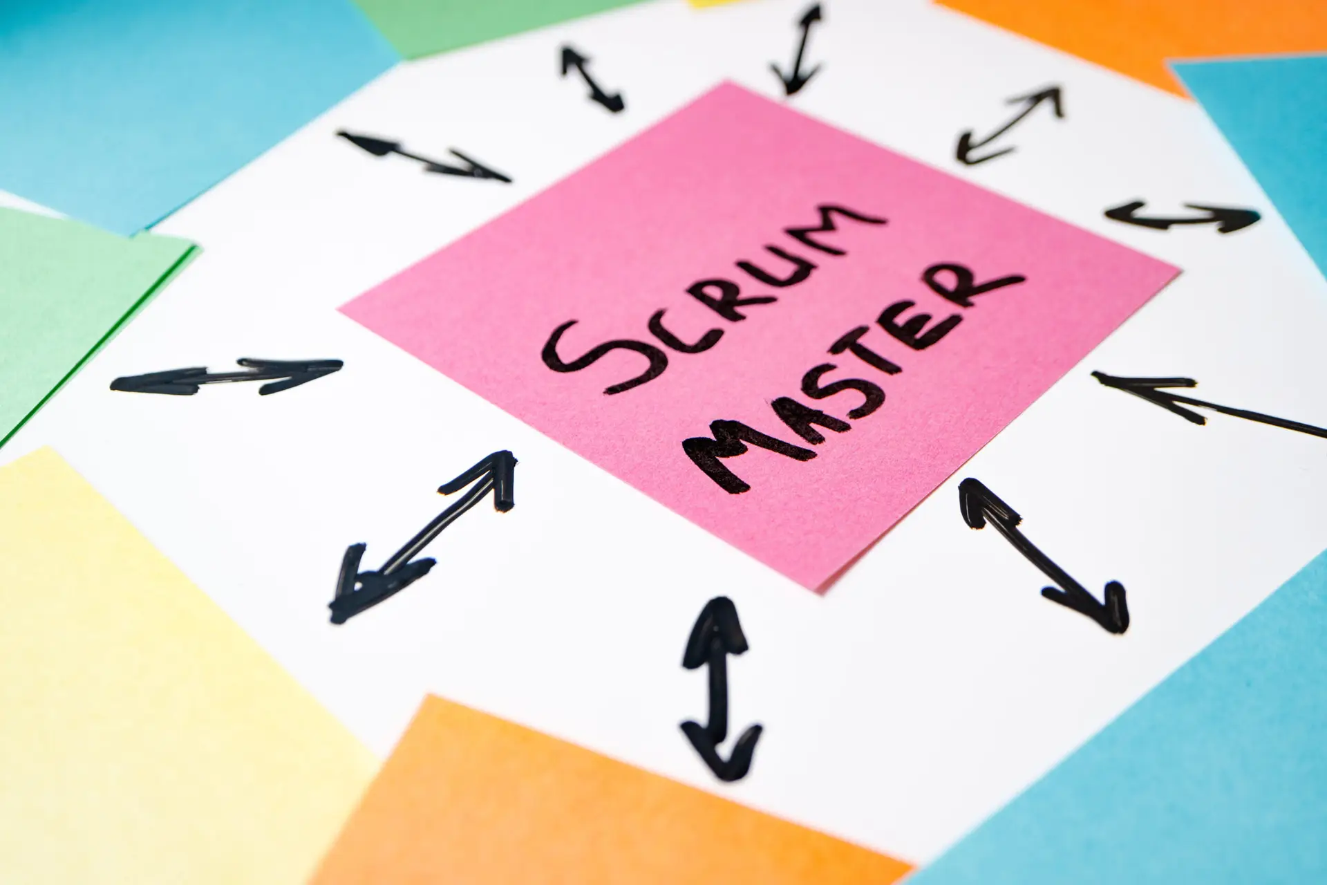 Scrum Master Zertifizierung verständlich erklärt ~ Agile Growth® Academy